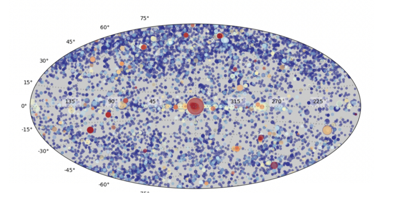Chandra in the Next Era of Astronomy